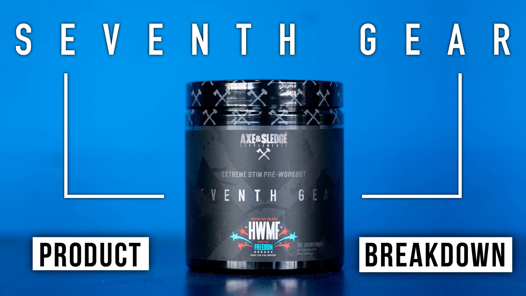 Shift Your Workouts Into Seventh Gear - Axe & Sledge Supplements